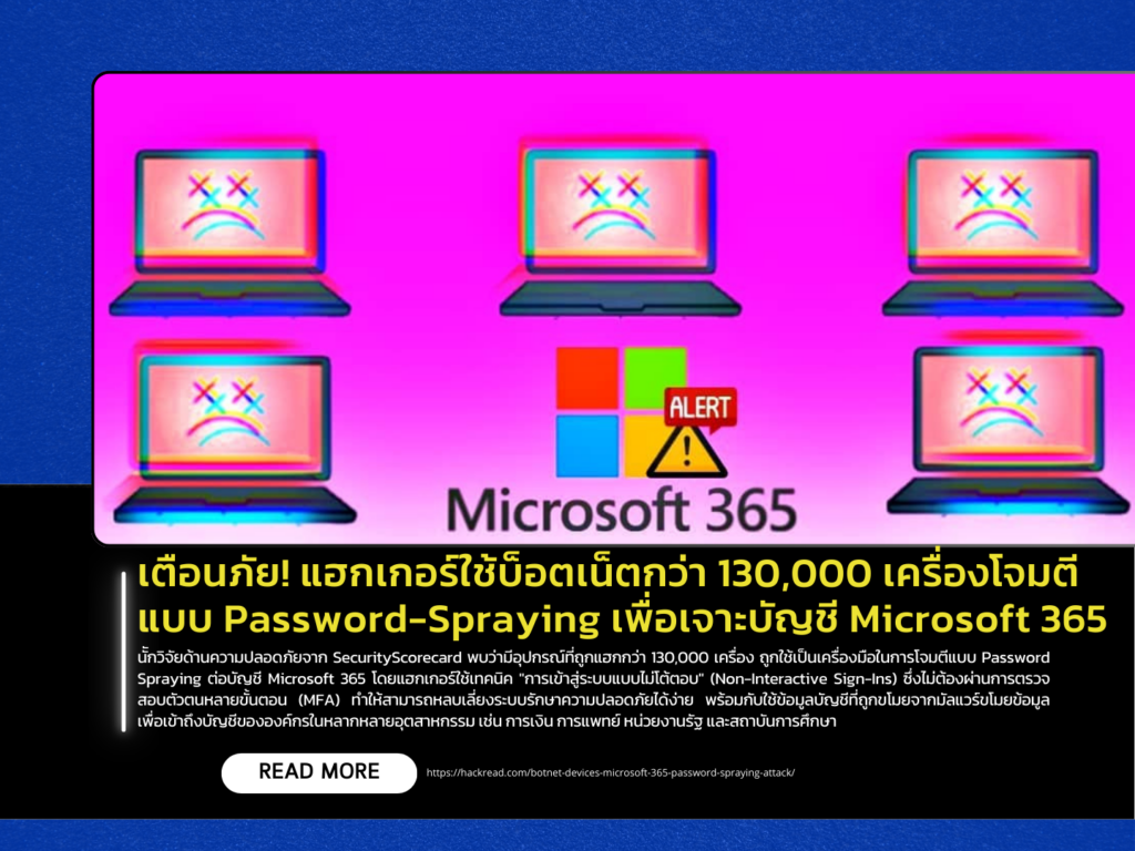 Alert! Hackers Use Over 130,000 Botnet Devices in Password-Spraying Attack to Breach Microsoft ...