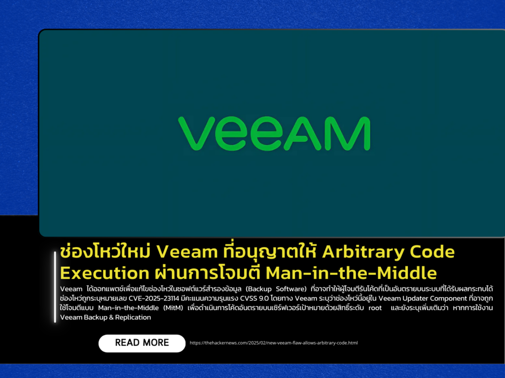 New Veeam Vulnerability Allows Arbitrary Code Execution via Man-in-the ...