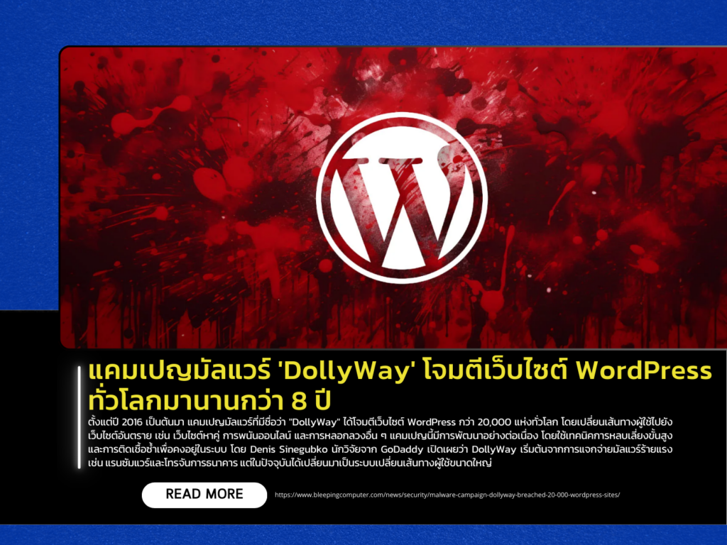 แคมเปญมัลแวร์ ‘DollyWay’ โจมตีเว็บไซต์ WordPress ทั่วโลกมานานกว่า 8 ปี - Thailand Computer ...