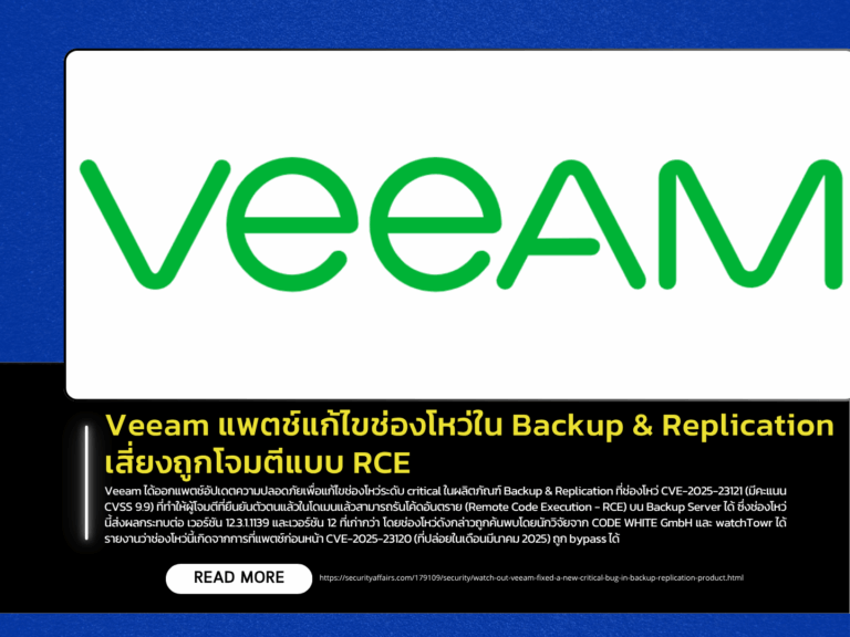 Veeam Patches Critical RCE Vulnerability in Backup & Replication ...