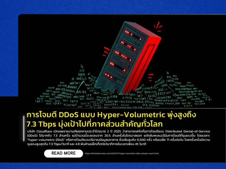 การโจมตี DDoS แบบ Hyper-Volumetric พุ่งสูงถึง 7.3 Tbps มุ่งเป้าไปที่ภาค ...