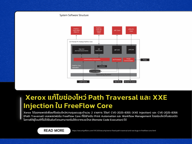 Xerox แก้ไขช่องโหว่ Path Traversal และ XXE Injection ใน FreeFlow Core ...