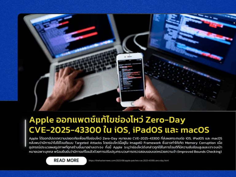Apple Patches Zero-Day Vulnerability CVE-2025-43300 in iOS, iPadOS, and ...