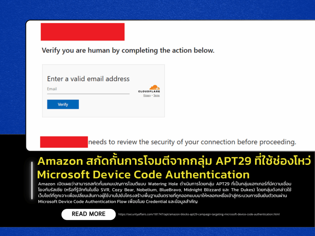 Amazon สกัดกั้นการโจมตีจากกลุ่ม APT29 ที่ใช้ช่องโหว่ Microsoft Device ...