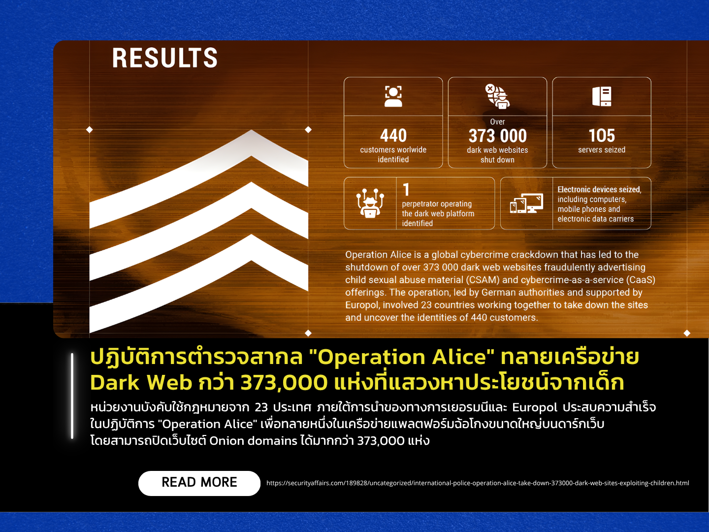 Homepage - Thailand Computer Emergency Response Team (ThaiCERT)