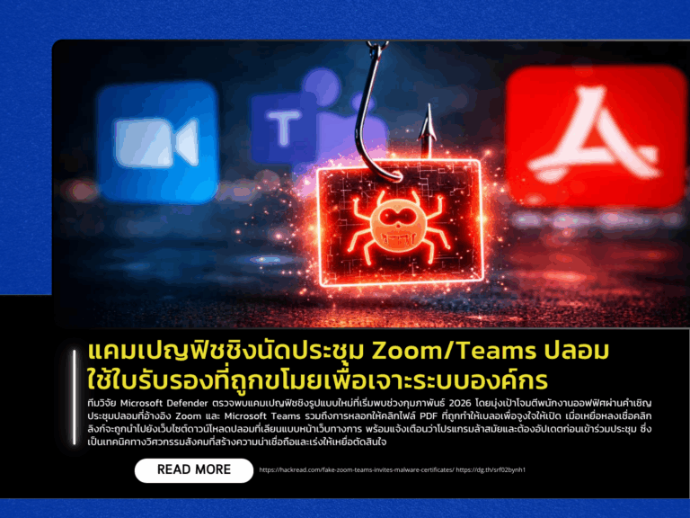 Phishing Campaign Using Fake Zoom/Teams Meeting Invites and Stolen ...