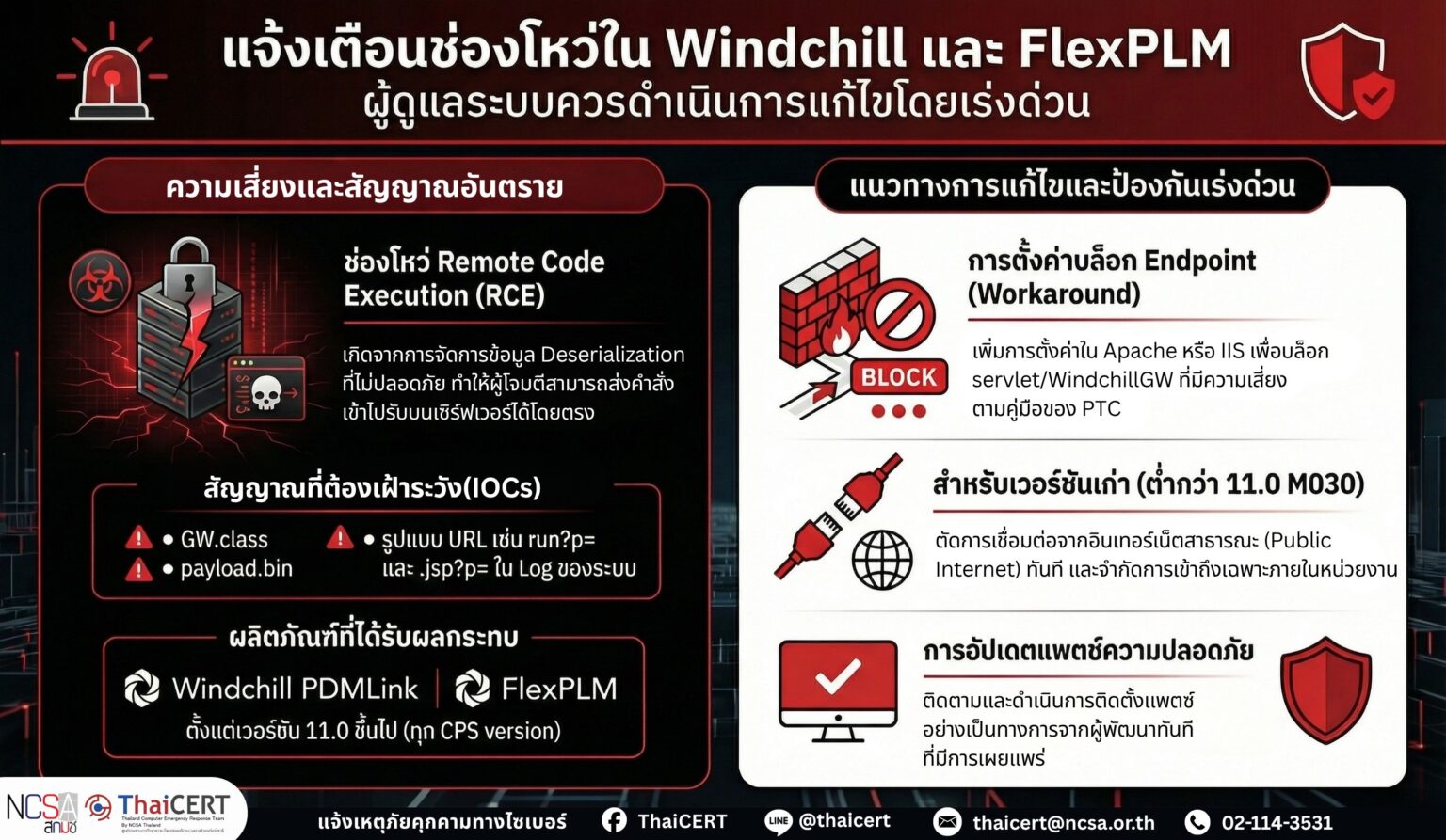 แจ้งเตือนช่องโหว่ใน Windchill และ FlexPLM ผู้ดูแลระบบควรดำเนินการแก้ไข ...